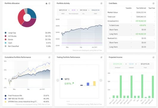 Client Login Portals - AJ Advisors